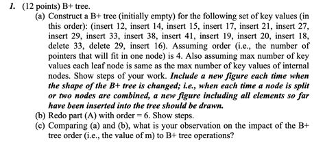 Solved 1 12 Points B Tree A Construct A B Tree