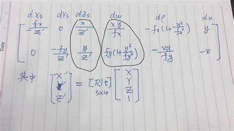 【学习slam】bundle Adjustment 光束法平差详解 Csdn博客