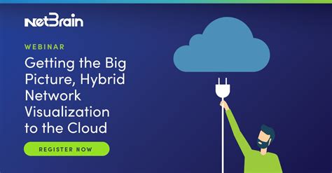 Netbrain Technologies Inc On Linkedin Getting The Big Picture Hybrid