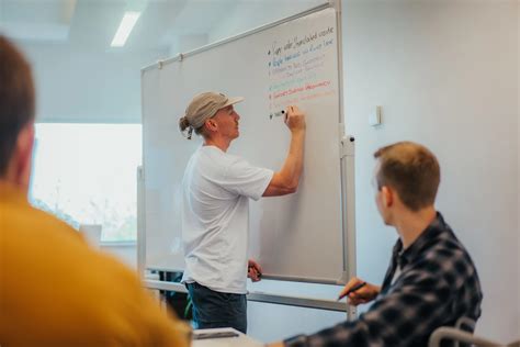 Your Product Development Journey Iterate London Uk