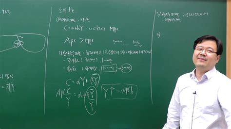 금융투자분석사 ★증권경제 개념 요약정리★ Youtube