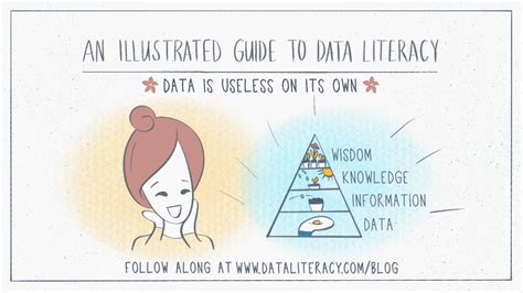 An Illustrated Guide To Data Literacy Data Is Useless On Its Own