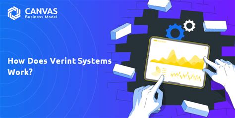 How Does Verint Systems Company Work