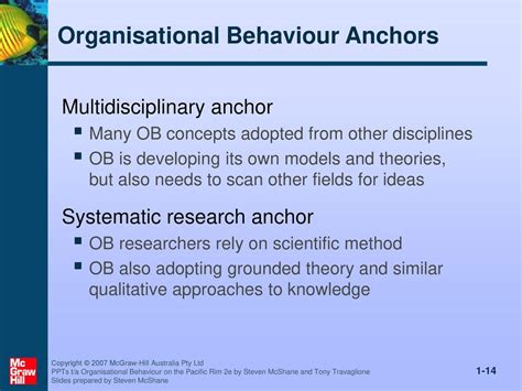 introduction to the field of organisational behaviour ppt download
