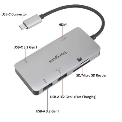 Promo Targus Usb C 4k Hdmi Video Adapter And Card Reader With 100w Pass Thru Diskon 23 Di Seller