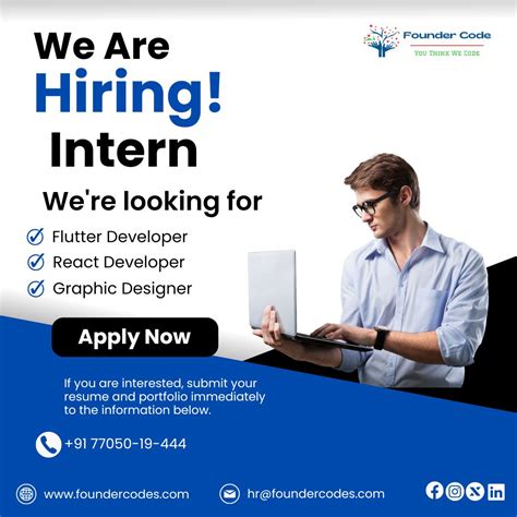 Sahil Jaiswal Posted On Linkedin