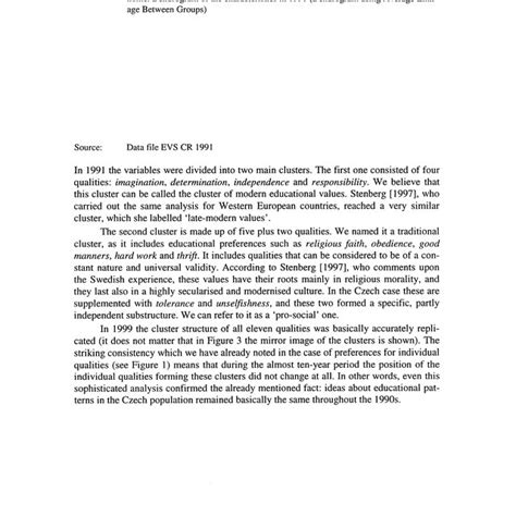 Dendrogram Of The Characteristics In 1999 Dendrogram Using Average