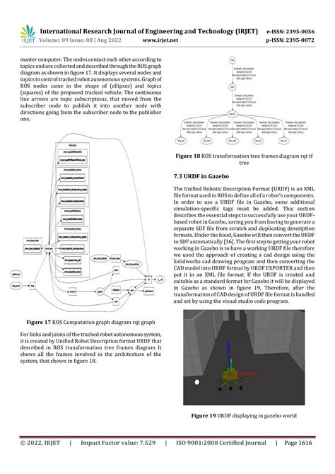 autonomous delivery rocker bogie robot using gmapping based slam algorithm pdf