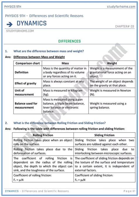 Dynamics Scientific Reasons Physics Class 9th