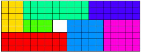 Github Alessandrostockman Cdmo Vlsi Combinatorial Decision Making And Optimization Project On