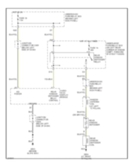 All Wiring Diagrams For Honda Accord 2006 Wiring Diagrams For Cars