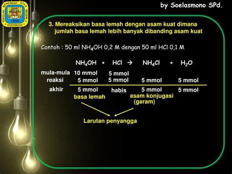 Ppt Larutan Buffer Powerpoint Presentation Free Download Id4397103