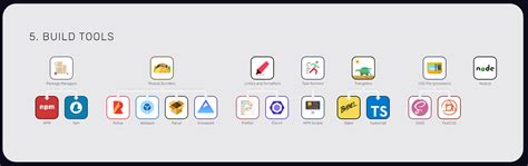 안드로이드 텍스트 추가 · issue 6 · cbsw community project roadmap for beginner