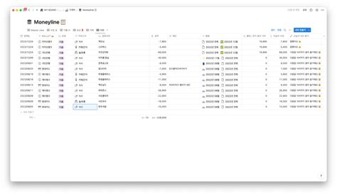 노션 가계부 템플릿 소개 및 사용법 Notionmap 노션 템플릿 강의 컨설팅