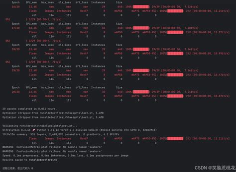 50系显卡训练深度学习yolo等算法报错的解决方法rtx50 Yolo Csdn博客