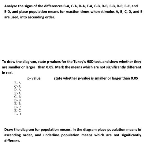 Solved A State The Null And Alternative Hypotheses B Chegg Com