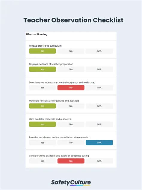 Teacher And Classroom Observation Checklists Safetyculture