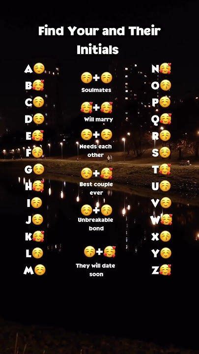 Find Your And Their Initials Shorts Love Initials Initials Finding Yourself Good Luck Quotes