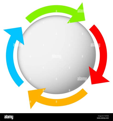 Circular Arrows With Blank Plate Process Strategy Vector Stock Photo Alamy