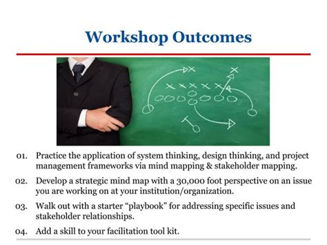 AASHE Mind Mapping A Systems Thinking Application For Change Management PPT