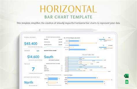 Bar Chart Format Free Table Bar Chart