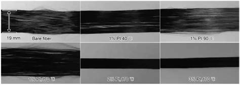 Peek复合材料用碳纤维上浆剂研究进展 艾邦复合材料网