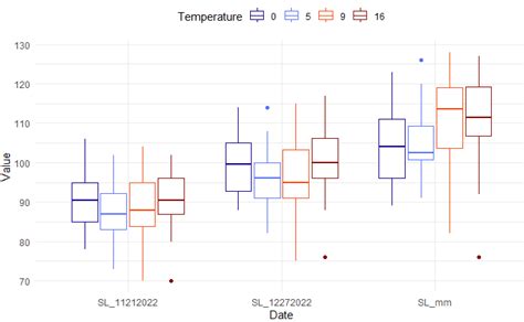 Does Someone Know How To Fix This Code · Issue 1722 · Robertslab Resources · Github