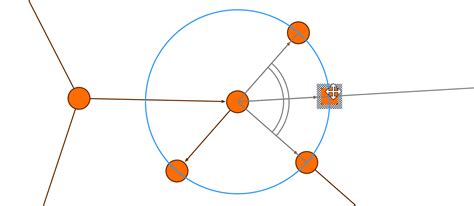 YFiles For HTML Version 3 The Next Generation Graph Visualization SDK