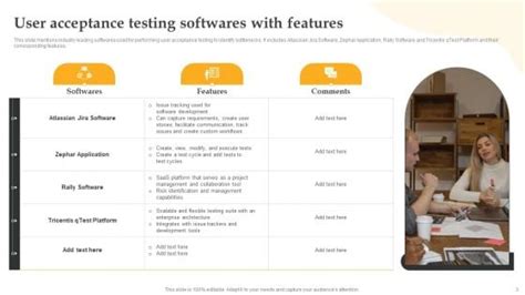 Software Testing PPT PowerPoint Templates Slidegeeks