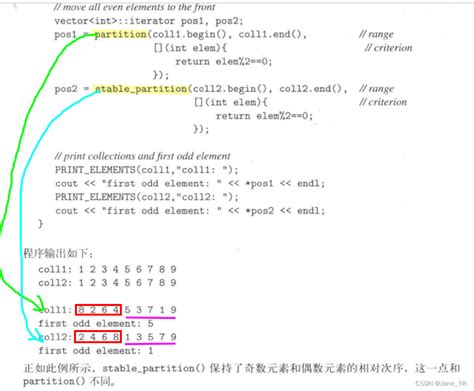 每日学习笔记：c Stl算法之容器元素变序 Csdn博客