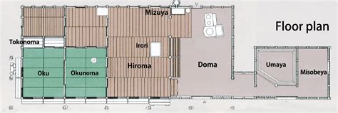Japanese House Plan The Minka Floor Plans Are Categorized In Two Ways