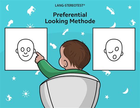 Preferential Looking Method Procedure Stereotest Preferential Vision
