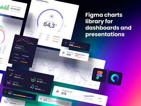 Orion Ui Kit Data Visualization And Charts Templates For Figma By Alien Pixels For Setproduct