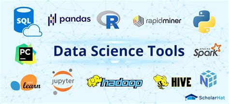 An Introduction To Data Science A Comprehensive Guide