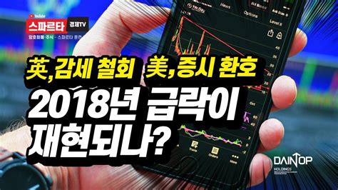 비트코인 암호화폐 디지털자산 주식 英 감세 철회로 달러 인덱스 하락 美 증시는 환호 그러나 2018년 급락이 재현되나 Youtube