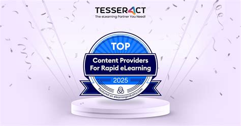 Elearning Rapidelearning Innovation Learninganddevelopment Tesseract Learning
