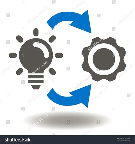 Implementation Icon Vector Light Bulb Gear Circular Arrows Symbol