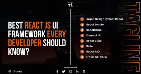 Best React Js Ui Framework Every Tagline Infotech