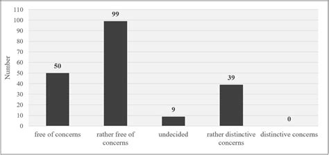 Thyssenkrupp Elevator Circuit Diagrams Wiring Flow Schema