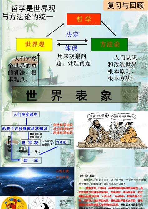 2016哲学的基本问题ppt模板免费下载 编号156c8omlz 图精灵