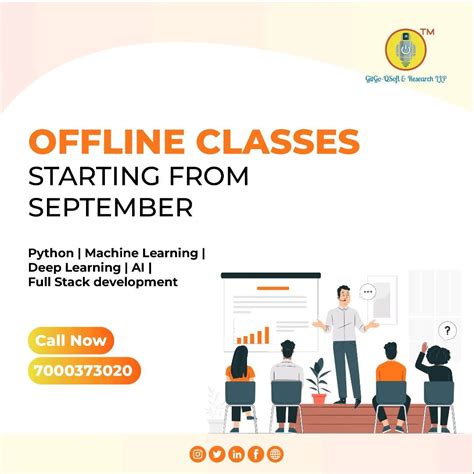 Gitgo Qsoft And Research Llp On Linkedin Offline Classes Starting