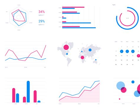 HTML CSS Estheruiz Com