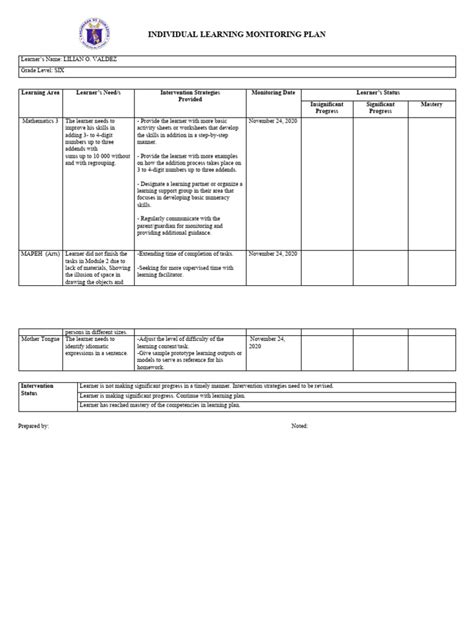 Ilmp Sample Pdf Learning Education Theory