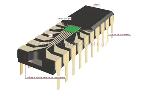 Science Physique électricité Et Magnétisme électronique Circuit
