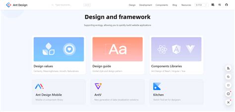 10 Must Know React Ui Component Libraries For Web Devs 2024