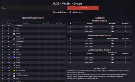 Algs Pickem Rcompetitiveapex