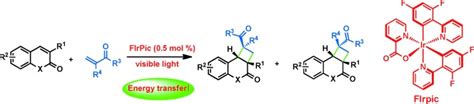 Visible‐light‐driven Intermolecular 22 Cycloadditions Between