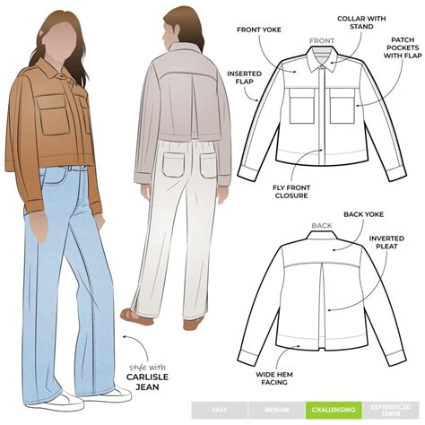 Smith Woven Jacket Sewing Pattern Semi Formal Patterns Style Arc