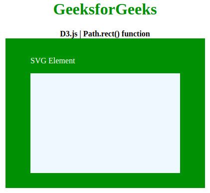 d3 js Path rect 用法及代码示例 纯净天空