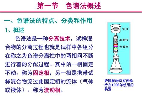 第十二章 色谱理论基础 word文档在线阅读与下载 免费文档